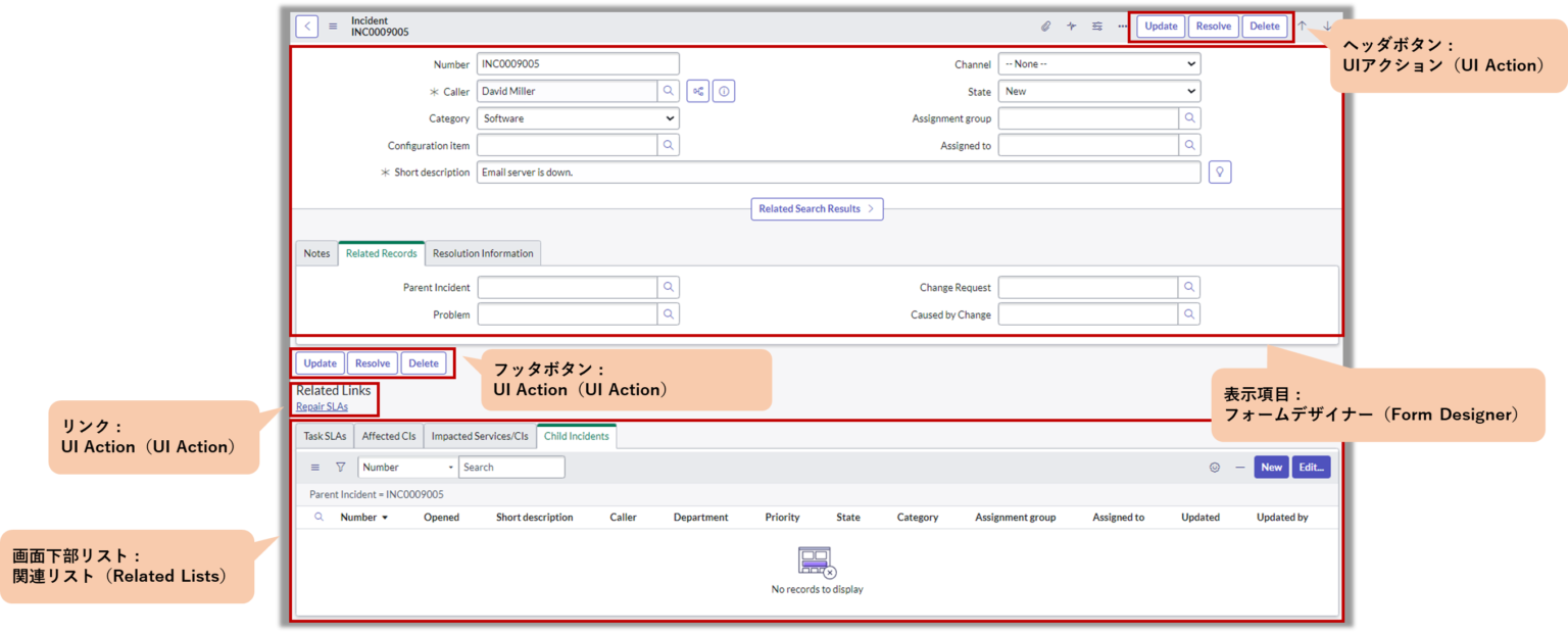 ServiceNowのフォーム（Form）、リスト（List）、ビュー（View）とは何か | ServiceNow研究所