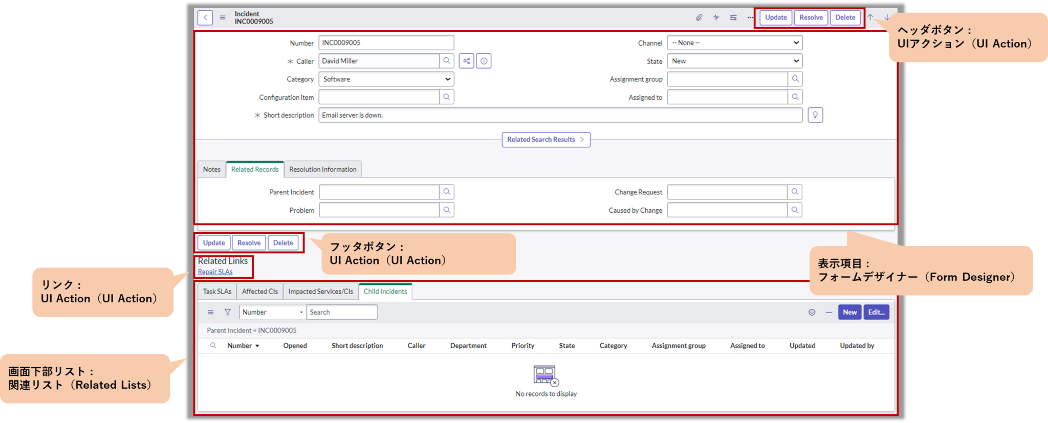 ServiceNowのフォーム（Form）、リスト（List）、ビュー（View）とは何か | ServiceNow研究所
