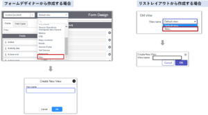 ServiceNowのフォーム（Form）、リスト（List）、ビュー（View）とは何か | ServiceNow研究所