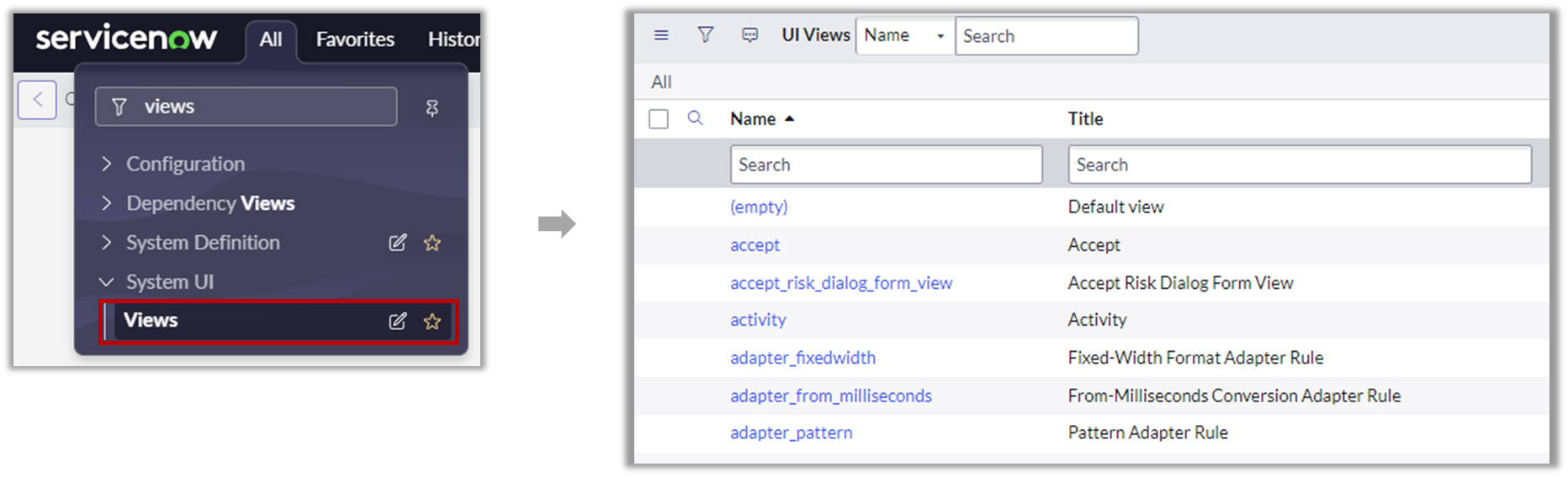 ServiceNowのフォーム（Form）、リスト（List）、ビュー（View）とは何か | ServiceNow研究所