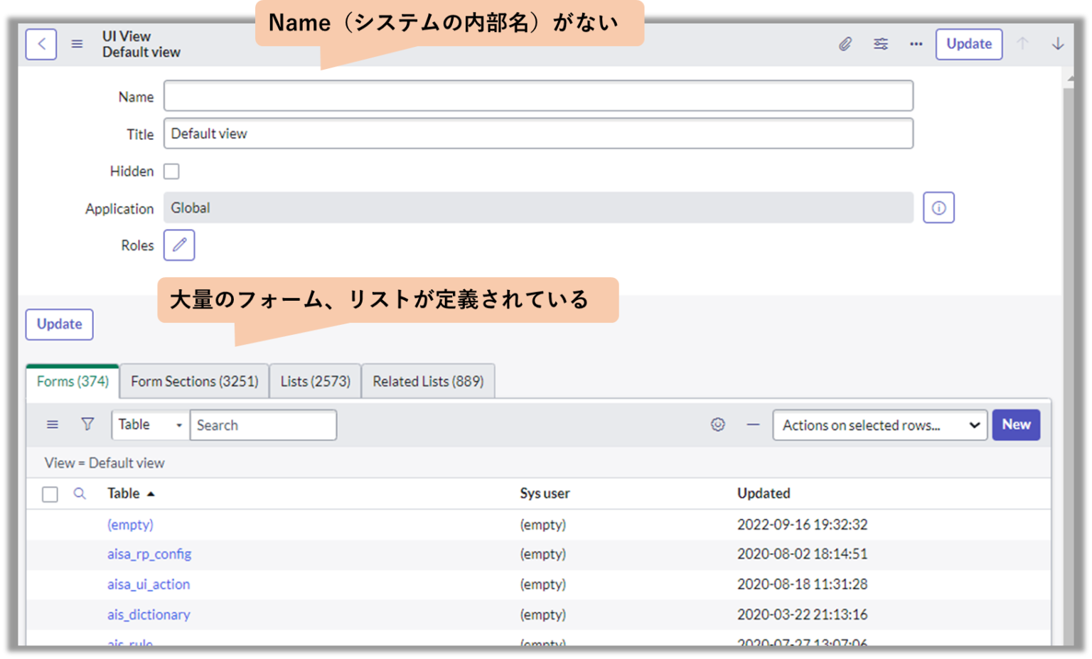 ServiceNowのフォーム（Form）、リスト（List）、ビュー（View）とは何か | ServiceNow研究所