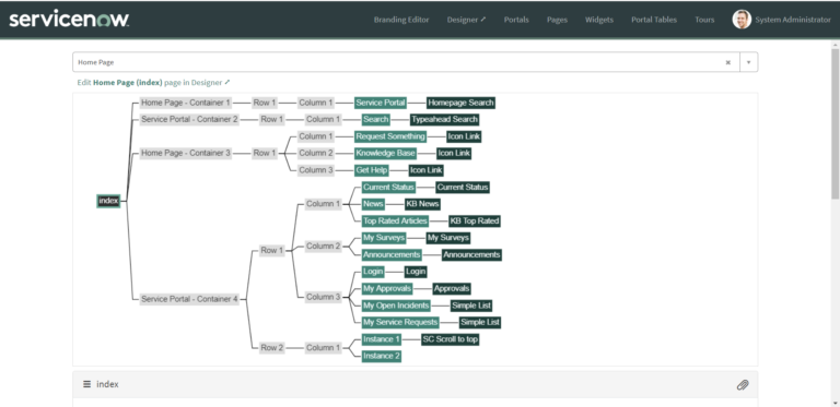 ServiceNow – Service Portalの開発の基本 ～ページの編集～ | ServiceNow研究所