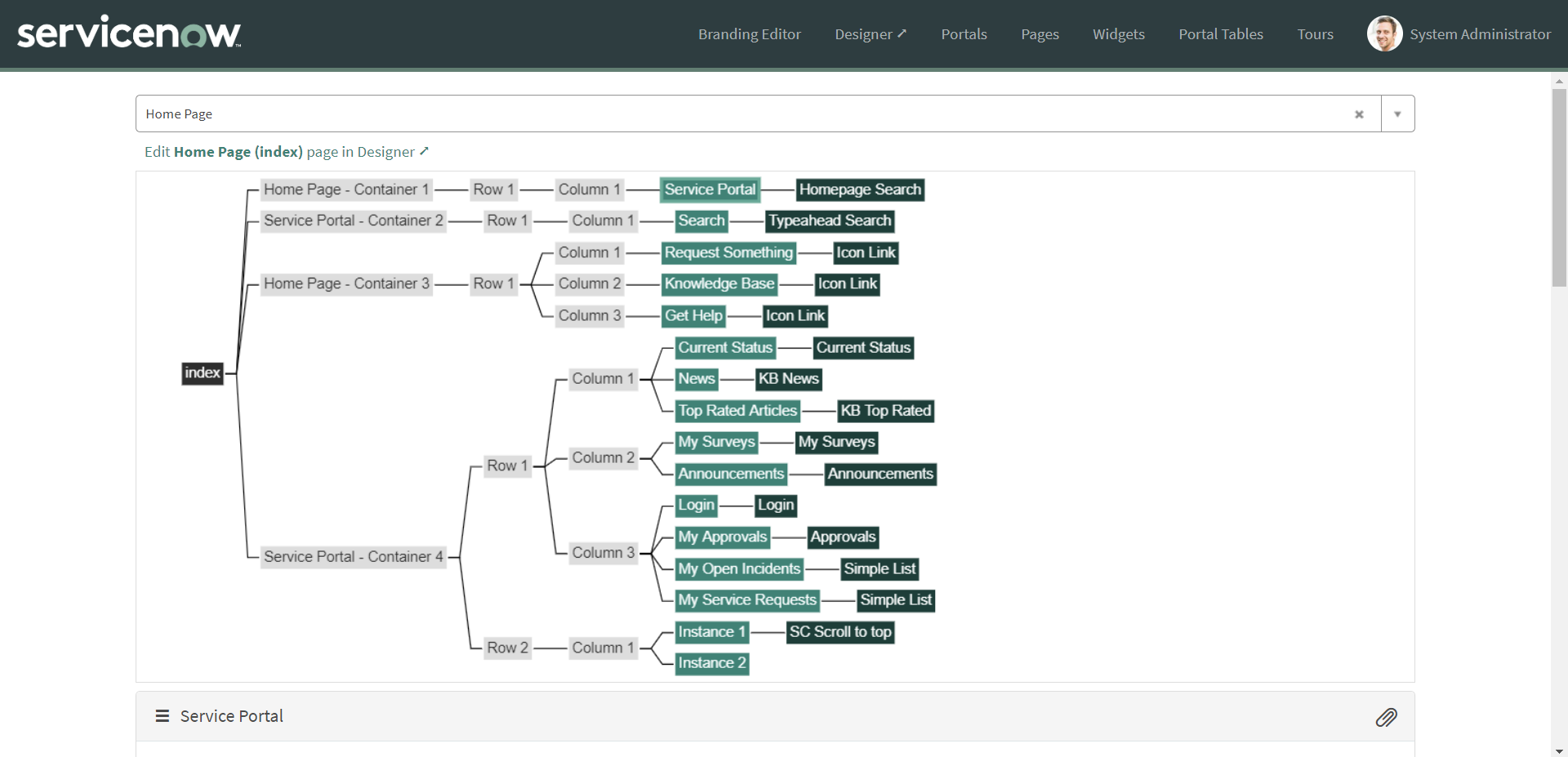 ServiceNow – Service Portalの開発の基本 ～ページの編集～ | ServiceNow研究所