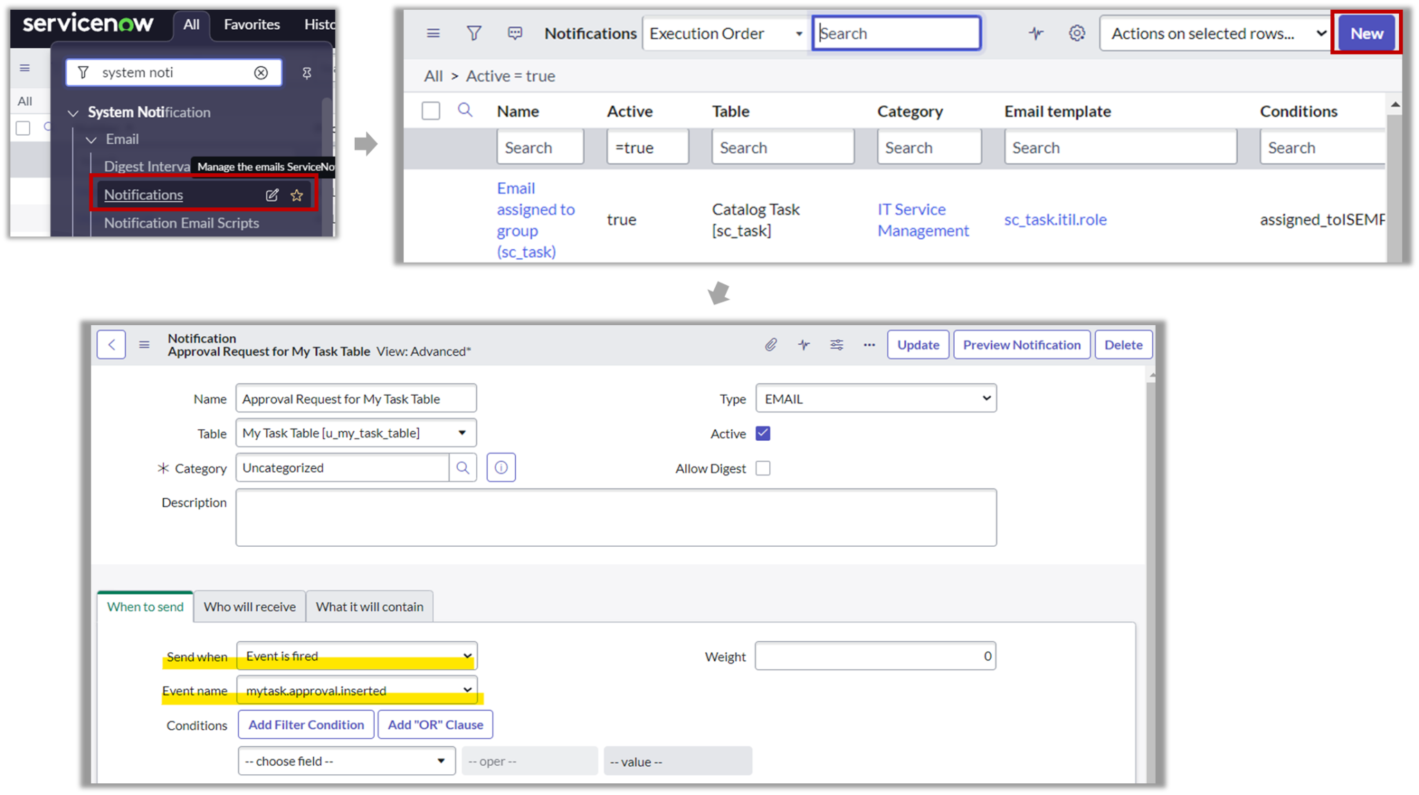 承認（Approval）テーブルに関する通知は標準のビジネスルールを理解した上で設定する | ServiceNow研究所