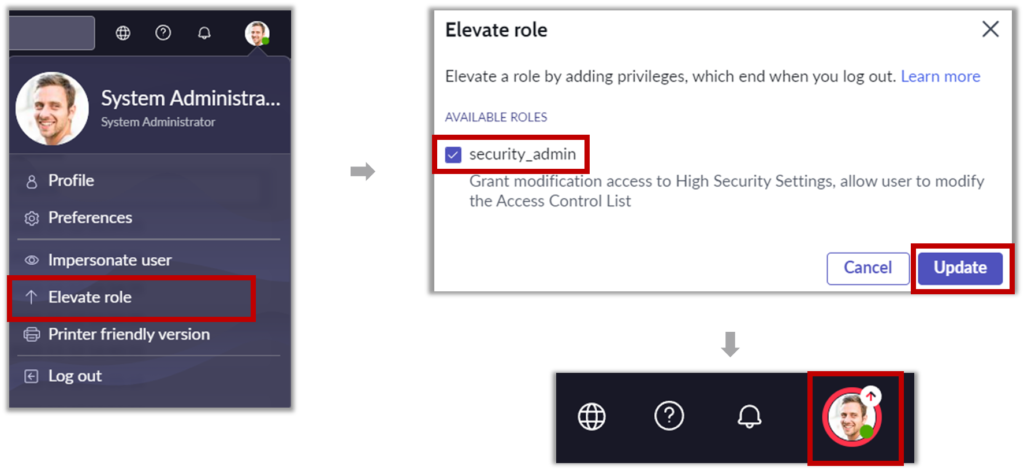 ServiceNowのAccess Control List（ACL）の概要と評価のプロセス | ServiceNow研究所