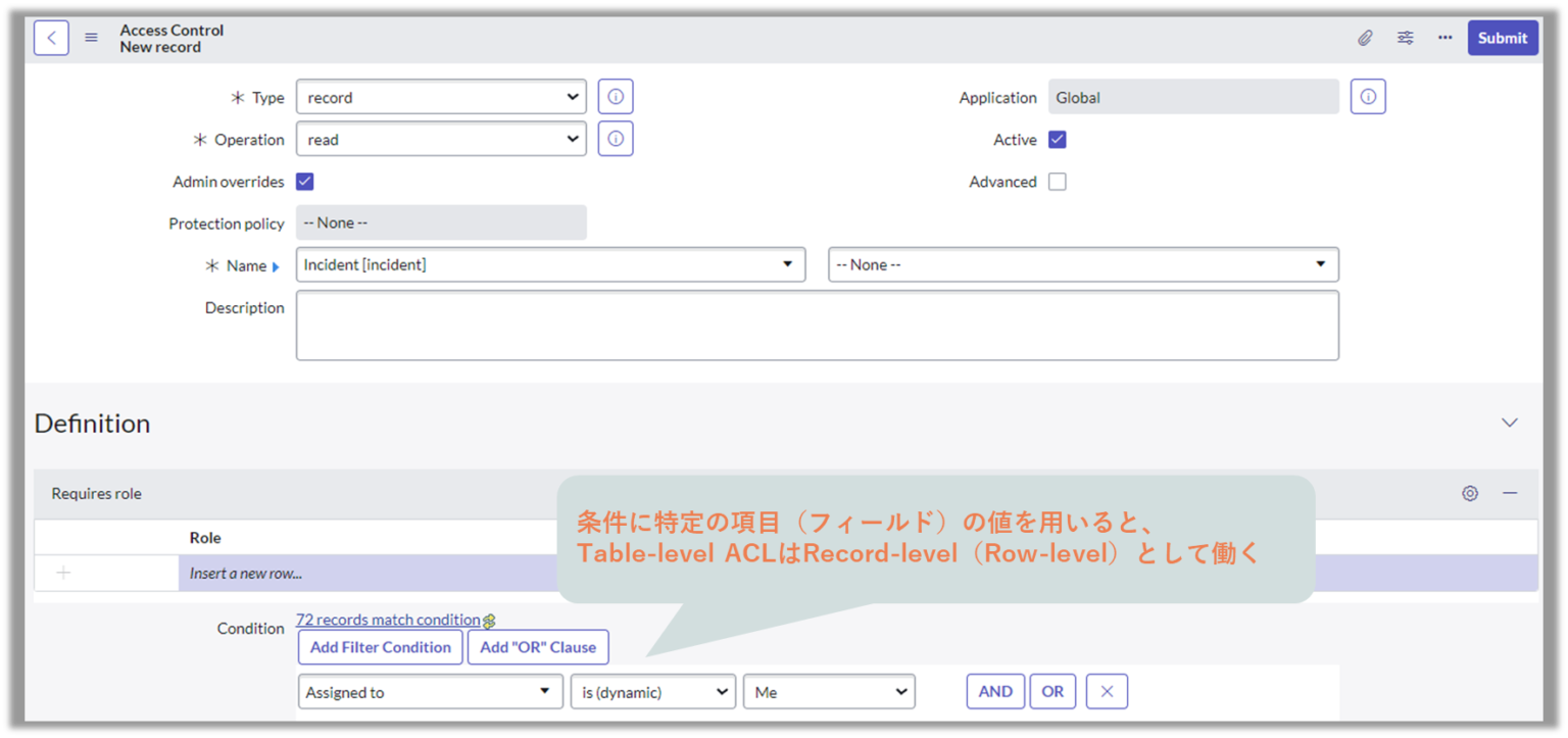 ServiceNowのAccess Control List（ACL）の概要と評価のプロセス | ServiceNow研究所