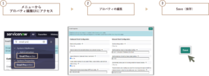 ServiceNowのSystem Property（システムのプロパティ）の設定方法 | ServiceNow研究所