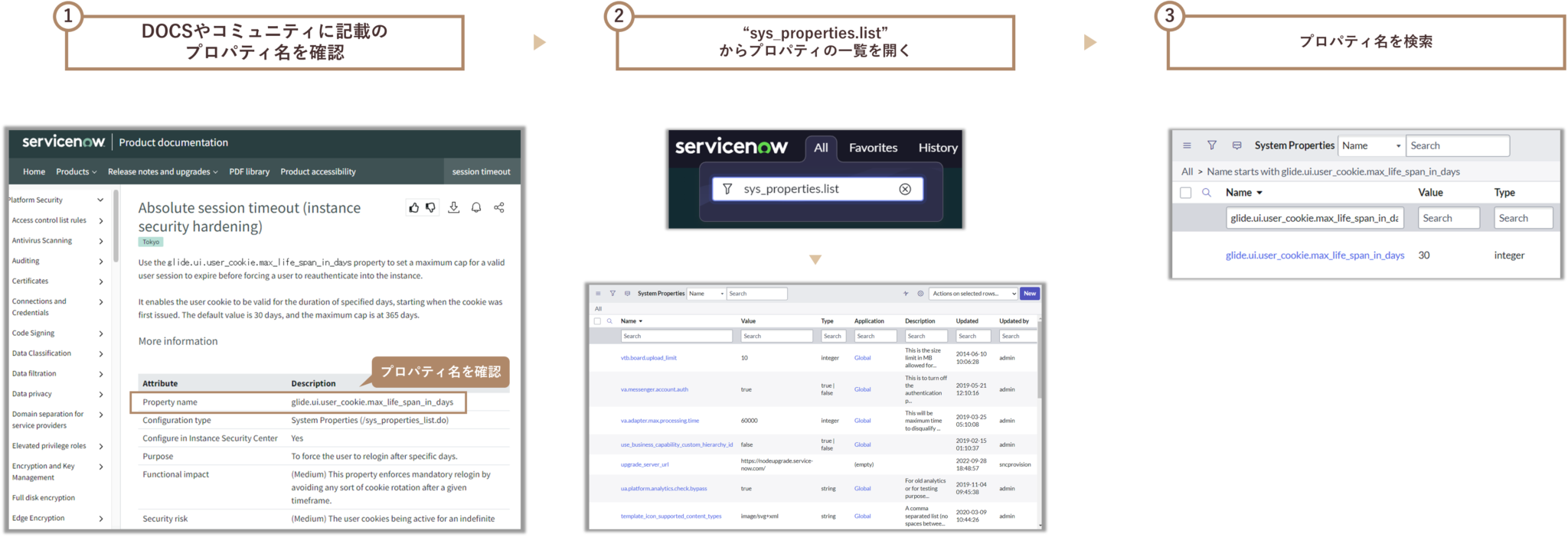 ServiceNowのSystem Property（システムのプロパティ）の設定方法 | ServiceNow研究所