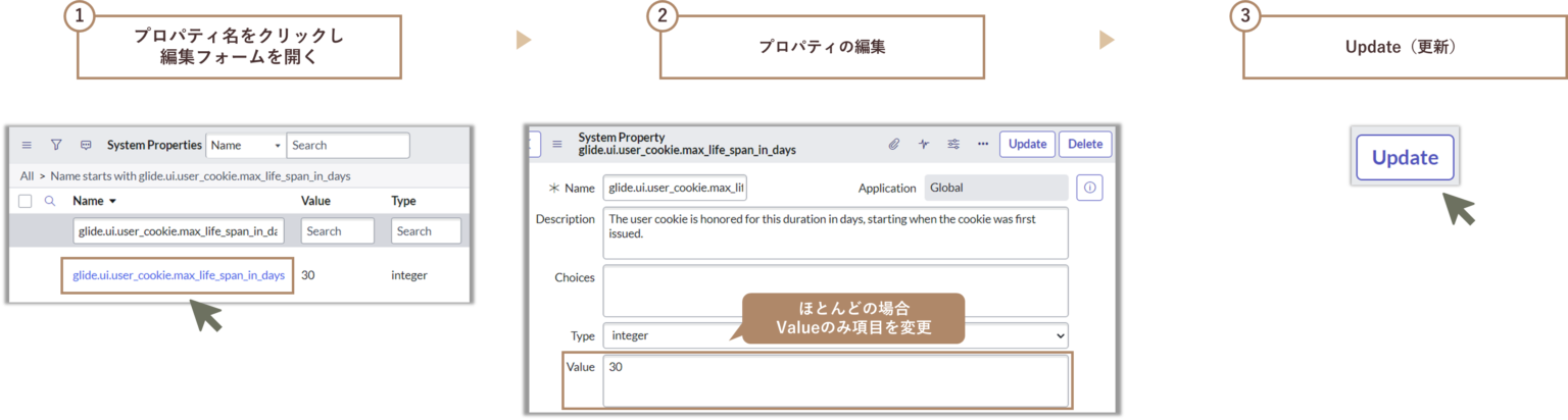 ServiceNowのSystem Property（システムのプロパティ）の設定方法 | ServiceNow研究所