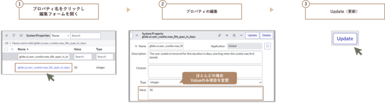 ServiceNowのSystem Property（システムのプロパティ）の設定方法 | ServiceNow研究所