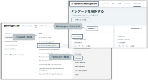 ServiceNowのライセンス体系の基本 | ServiceNow研究所