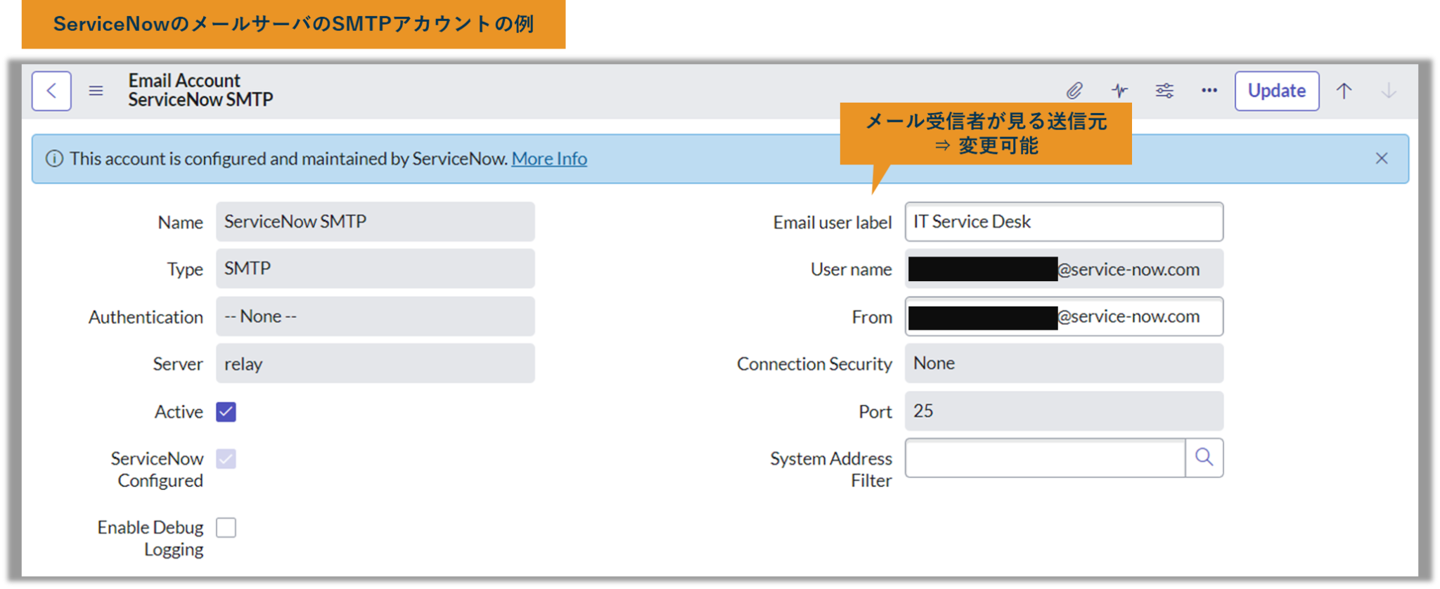 ServiceNow – Email(メール)送受信機能の図解解説 | ServiceNow研究所