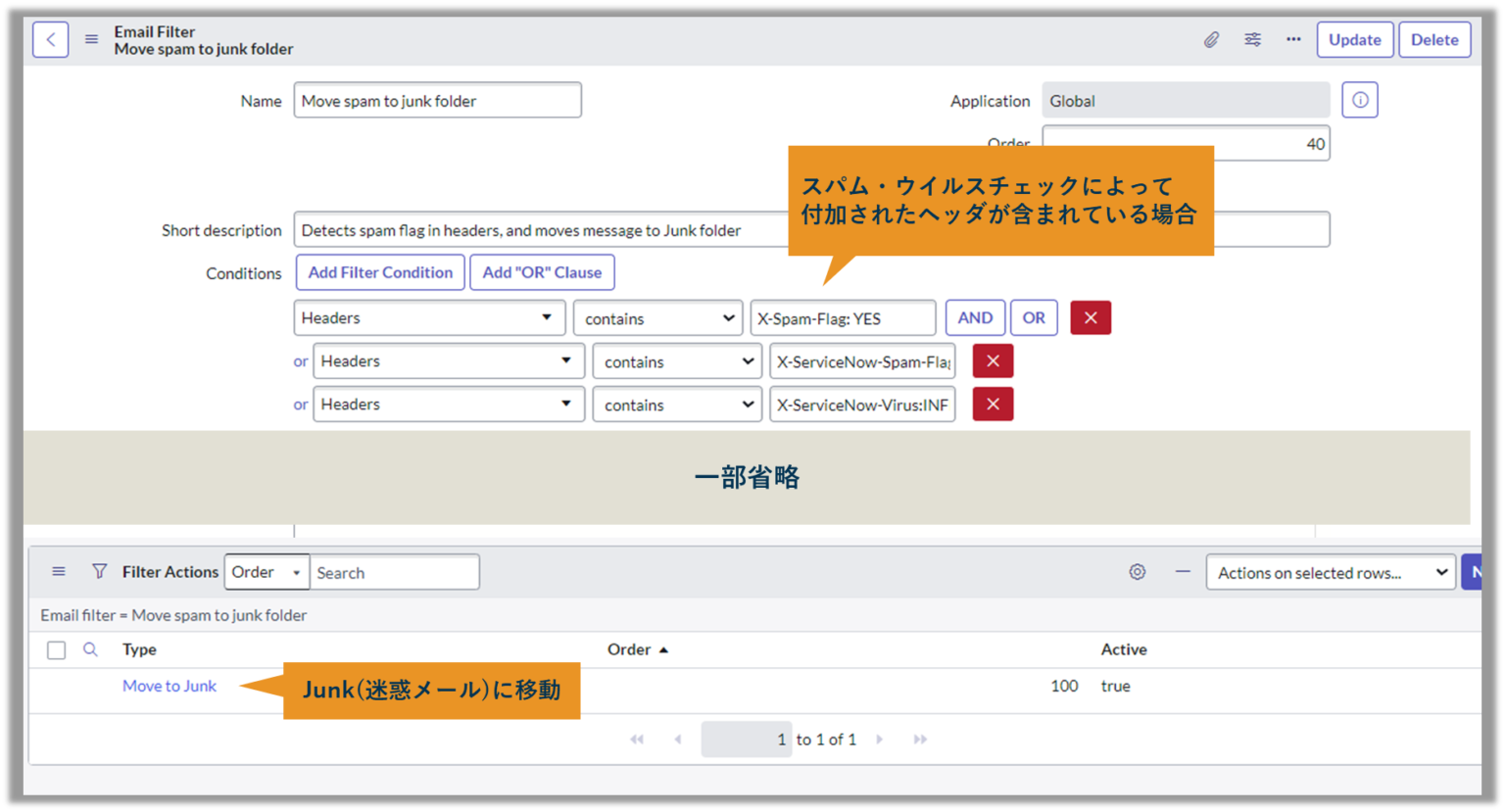 ServiceNow – Email(メール)送受信機能の図解解説 | ServiceNow研究所