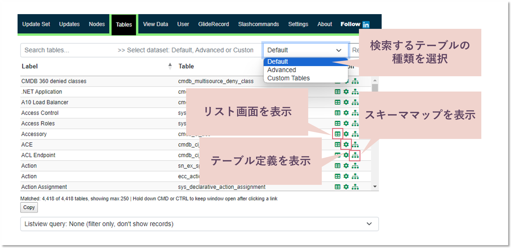 ServiceNow – 開発者・管理者必見! SN Utilsの概要・使い方 | ServiceNow研究所